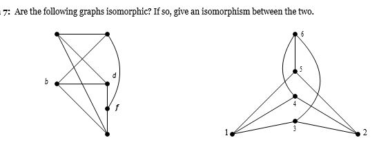 Solved Are the following graphs isomorphic? If so, give an | Chegg.com