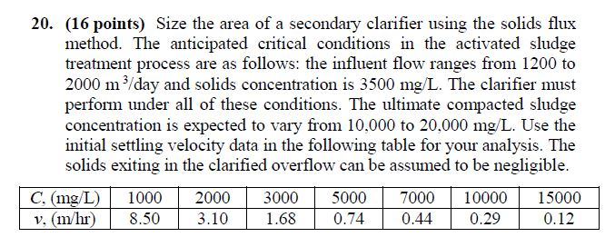 Solved 20. (16 points) Size the area of a secondary | Chegg.com