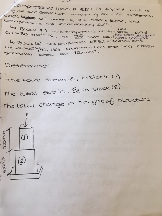Solved Compressive load p = 50 kn is applied to the of the | Chegg.com
