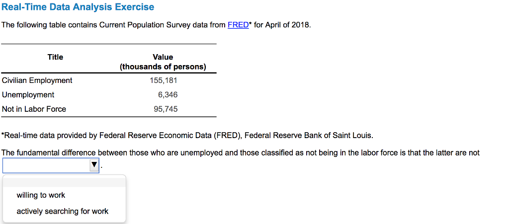 Solved Real-Time Data Analysis Exercise The following table | Chegg.com