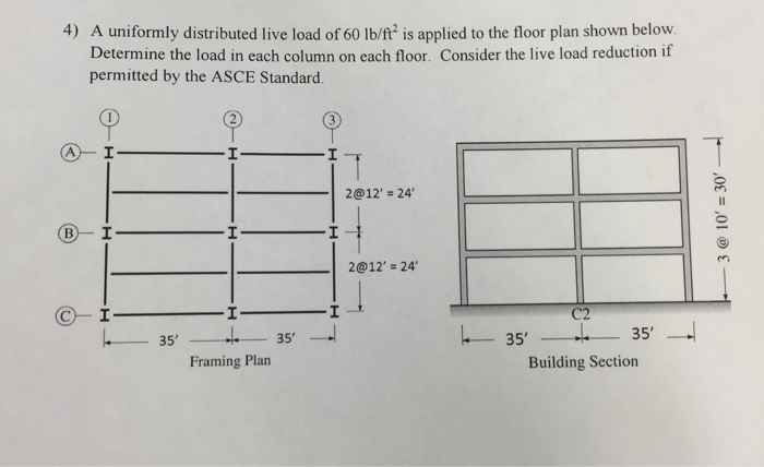Solved Structural Analysis | Chegg.com