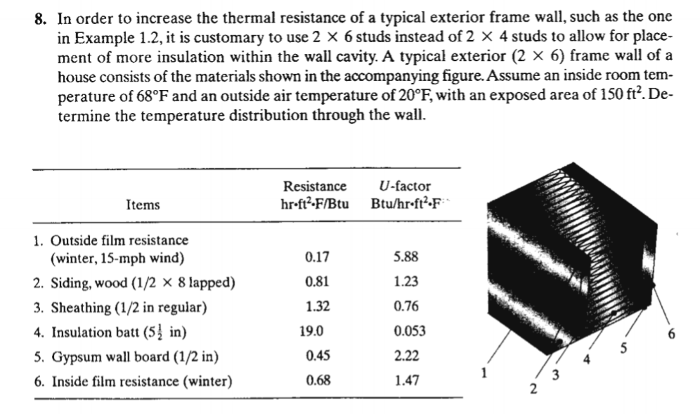 Solved 8. In order to increase the thermal resistance of a | Chegg.com