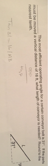 Solved The most efficient operating angle for a certain | Chegg.com