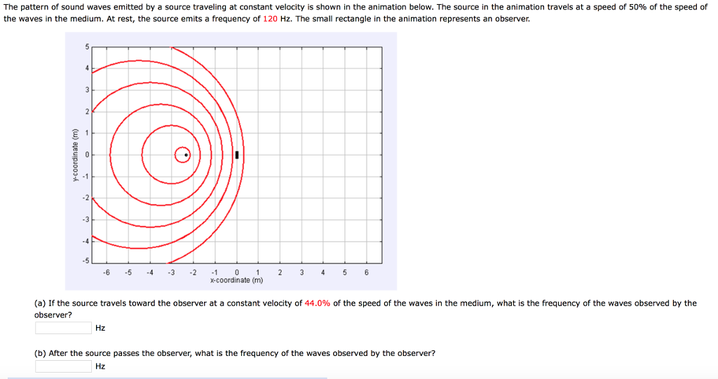Solved The pattern of sound waves emitted by a source | Chegg.com