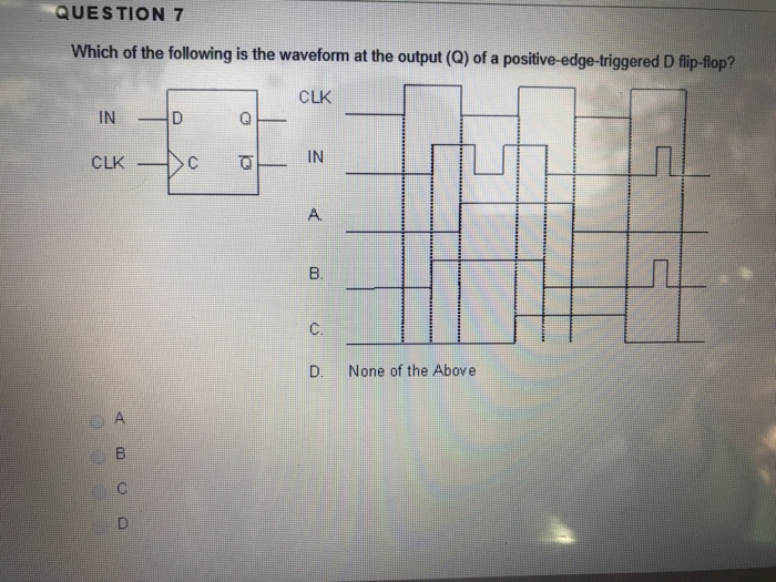 Solved Which of the following is the waveform at the output | Chegg.com