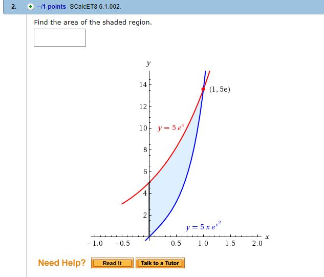 Solved 2. + -/1 points SCalcET8 6.1.002. Find the area of | Chegg.com
