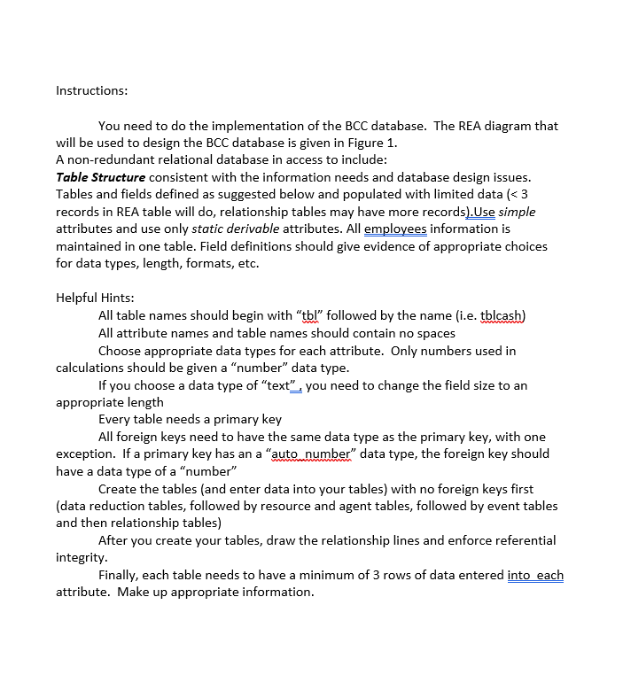 Instructions: You need to do the implementation of | Chegg.com