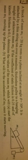 Solved A block of mass m1 = 20 kg rests on a plane inclined | Chegg.com