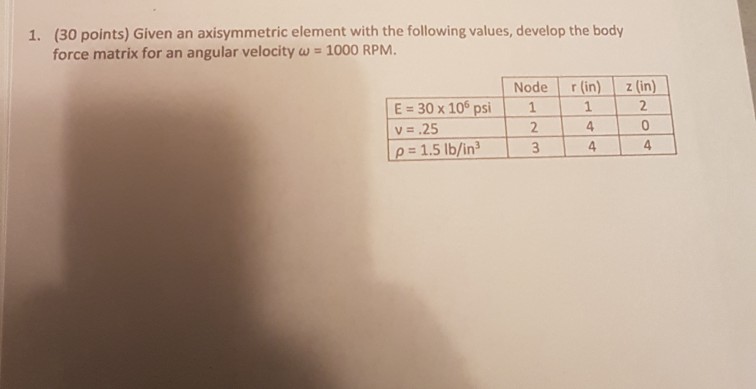 Solved (30 points) Given an axisymmetric element with the | Chegg.com