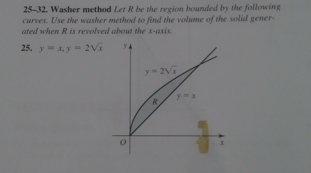 Solved 25-32. Washer method Let R be the region bounded by | Chegg.com