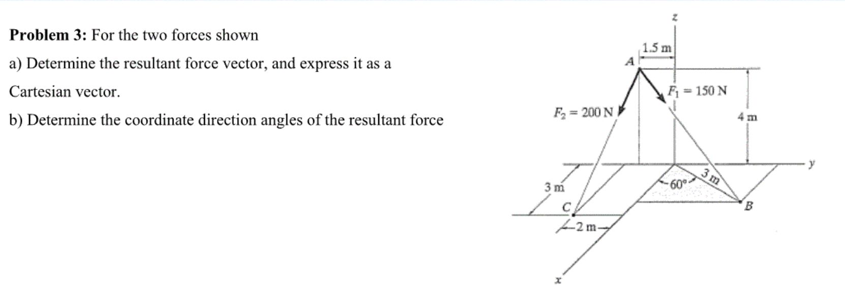 Solved For the two forces shown: a) Determine the resultant | Chegg.com