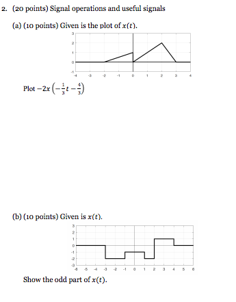 Solved 2. (20 points) Signal operations and useful signals | Chegg.com