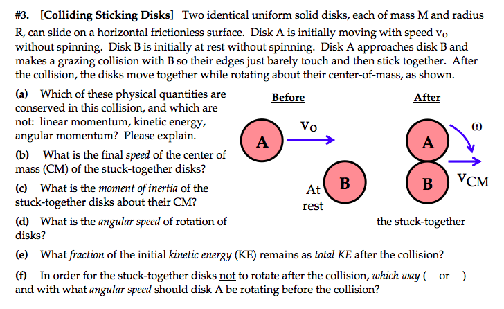 Solved: #3. [Colliding Sticking Disks] Two Identical Unifo... | Chegg.com