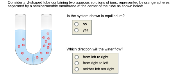 Solved Consider a U-shaped tube containing two aqueous | Chegg.com