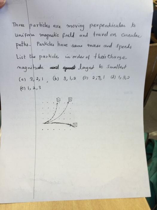 Solved Three particles are moving perpendicular to uniform | Chegg.com