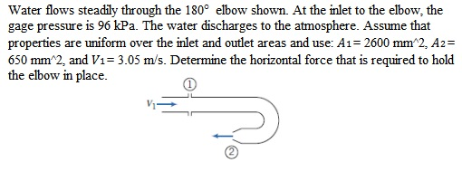 Water flows steadily through the 180 degree elbow | Chegg.com