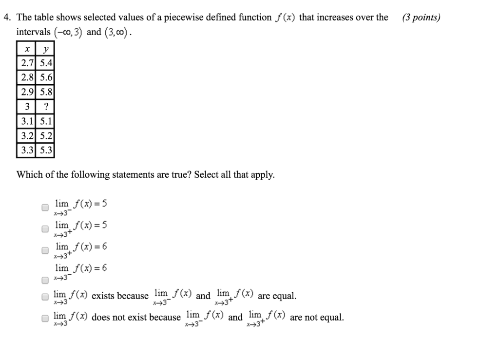 Solved The table shows selected values of a piecewise | Chegg.com