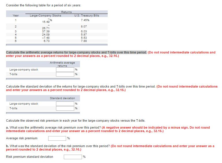 Solved Consider the following table for a period of six | Chegg.com