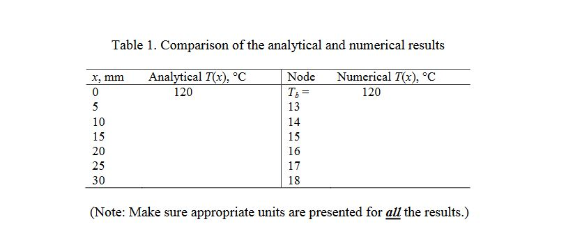 Consider a straight rectangular fin with length L = 3 | Chegg.com