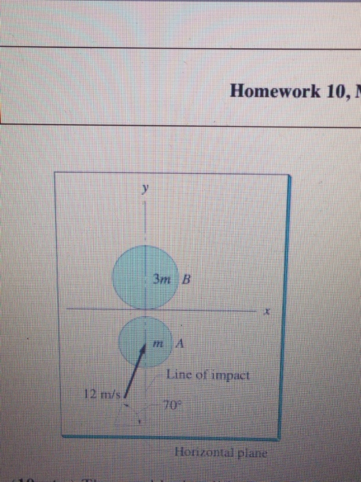Solved The two disks A and B lie on a horizontal surface. | Chegg.com