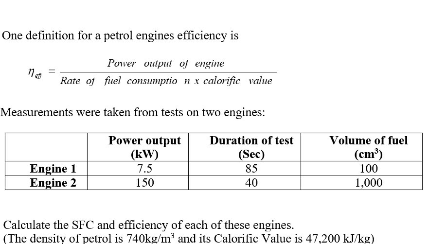 Solved One definition for a petrol engines efficiency is | Chegg.com