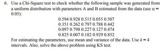 6. Use a Chi-Square test to check whether the | Chegg.com