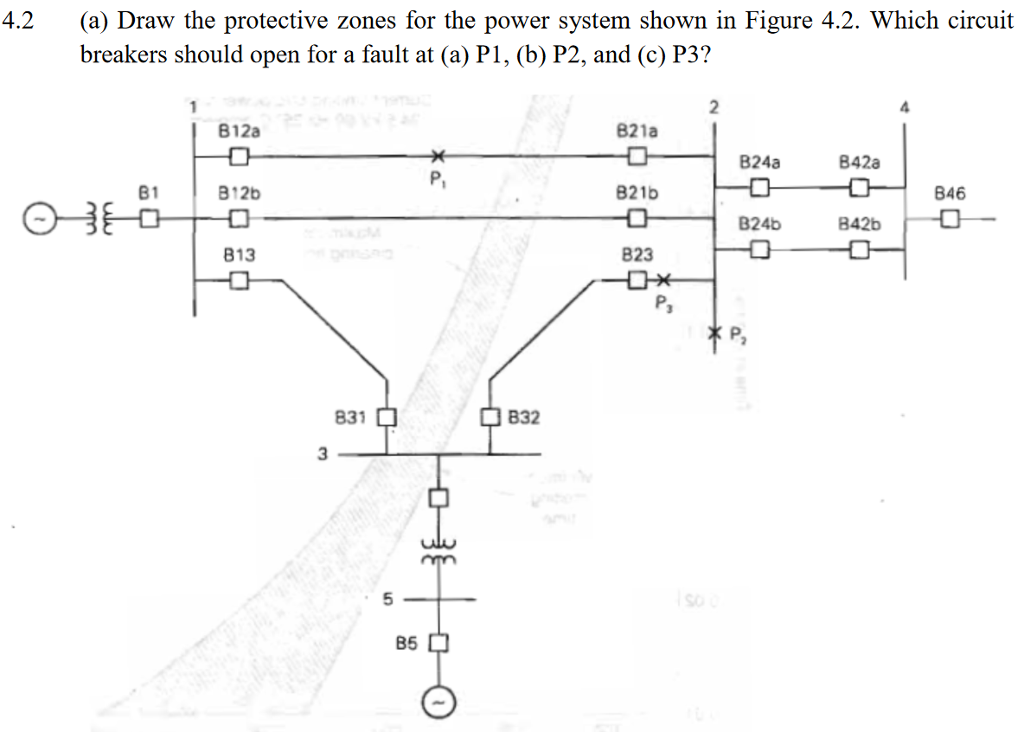 Solved 4.2(a) Draw the protective zones for the power system | Chegg.com