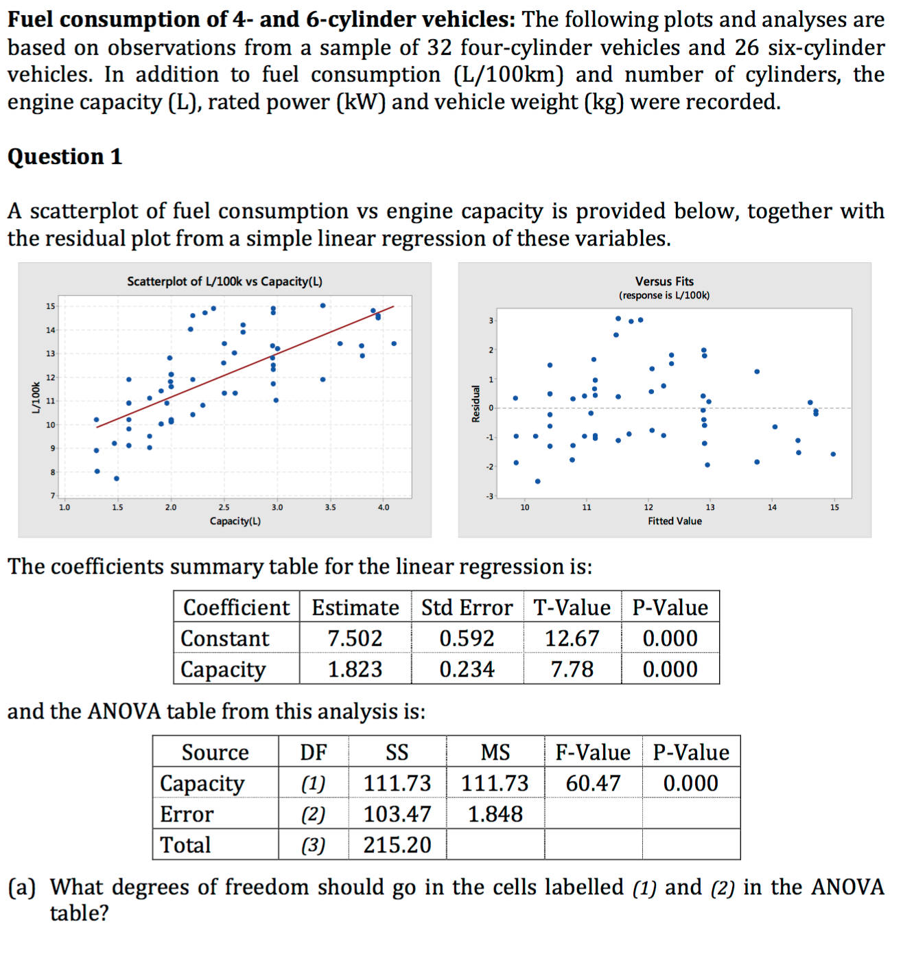 Solved basic statistic questions (full working please! i | Chegg.com