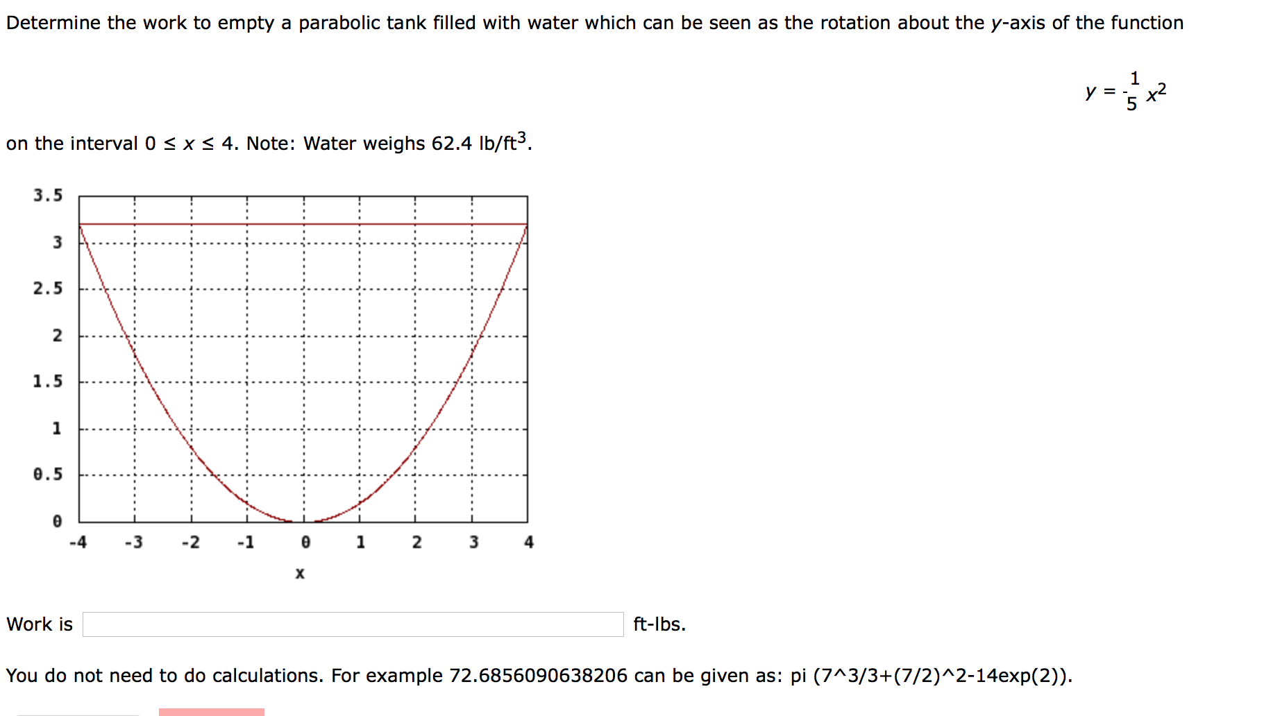 Solved Determine the work to empty a parabolic tank filled | Chegg.com
