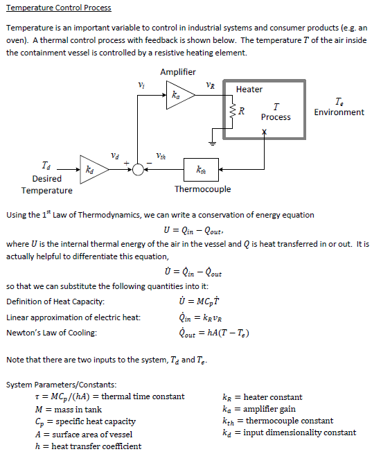 Temperature is an important variable to control in | Chegg.com