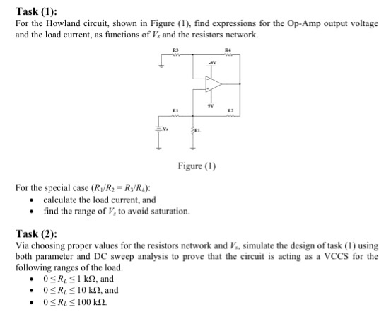 Solved For the howland circuit, shown in Figure (1), find | Chegg.com