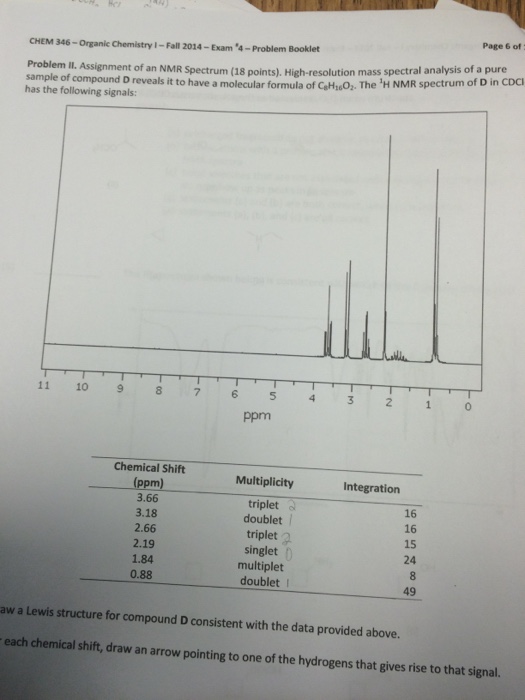 Solved Problem II. Assignment of an NMR Spectrum (18 | Chegg.com