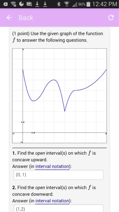 Solved ← Bac (1 point) Use the given graph of the function f | Chegg.com