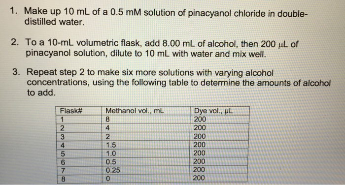 Solved Make up 10 mL of a 0.5 mM solution of pinacyanol | Chegg.com