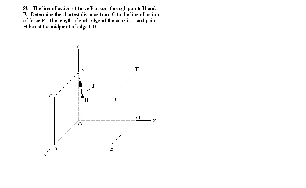 Solved Hie line of action of force P passes through points H | Chegg.com