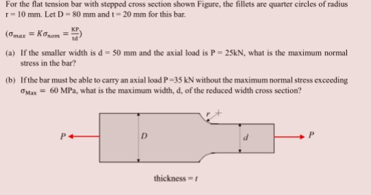 Solved For the flat tension bar with stepped cross section | Chegg.com
