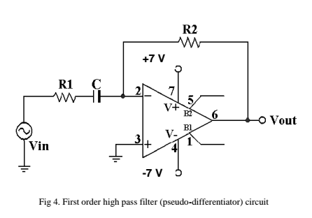 Solved For the first order high-pass filter shown in Fig. 4 | Chegg.com