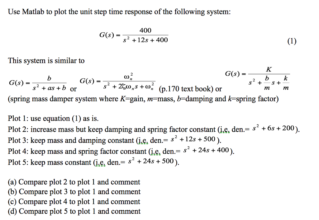 Use Matlab to plot the unit step time response of the | Chegg.com