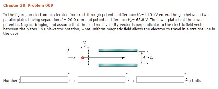 Solved In the figure, an electron accelerated from rest | Chegg.com