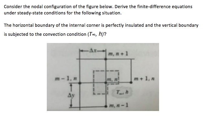 Solved Consider The Nodal Configuration Of The Figure Below