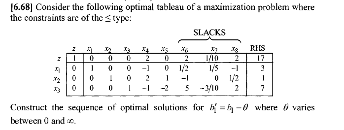 6 68] Consider The Following The Constraints Are Of