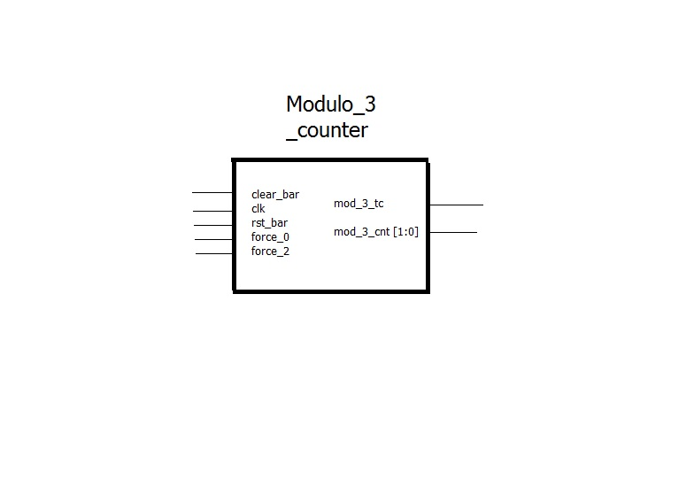 Solved Develop the VHDL code for the following | Chegg.com