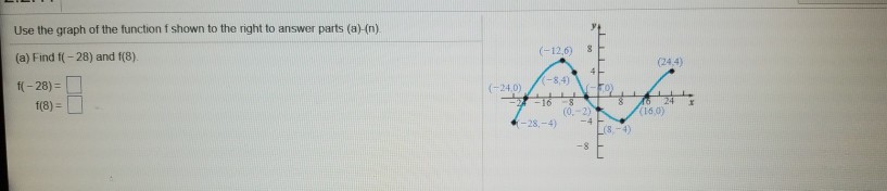Solved Use the graph of the function f shown to the right to | Chegg.com