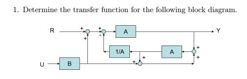 Solved 1. Determine the transfer function for the following | Chegg.com