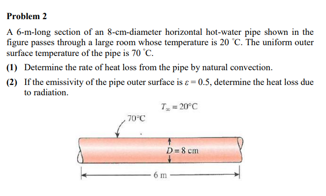 Solved Problem 2 A 6-m-long section of an 8-cm-diameter | Chegg.com