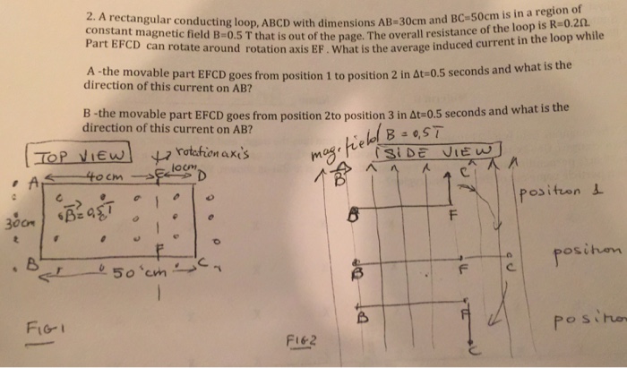 Solved A rectangular conducting loop, ABCD with dimensions | Chegg.com