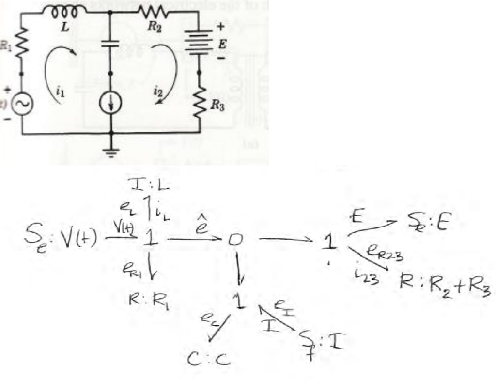 Solved Dynamic Systems and Controls Please derive the | Chegg.com