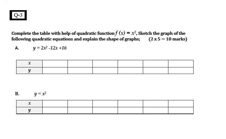 Solved Q-3 Complete the table with help of quadratic | Chegg.com