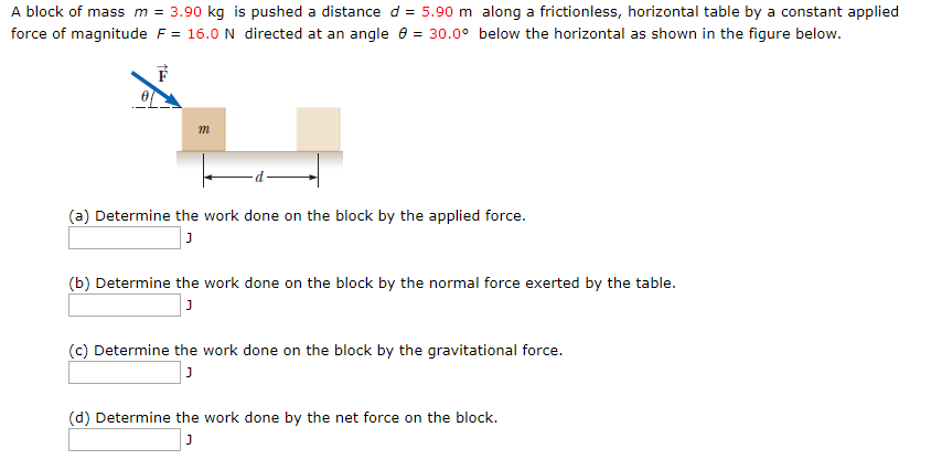 Solved A block of mass m 3.90 kg is pushed a distance d = | Chegg.com