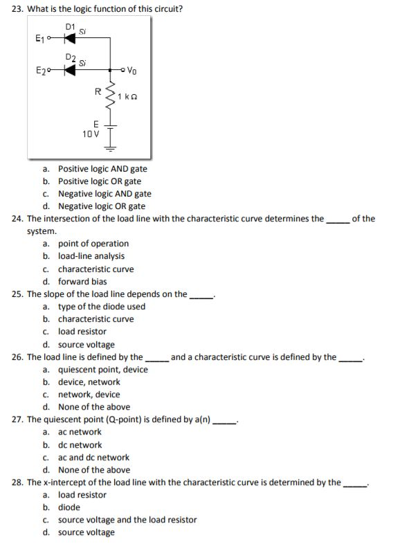 Solved What is the logic function of this circuit? a. | Chegg.com